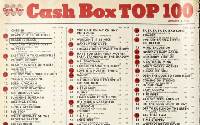 Salvador Domínguez: Conversaciones con Alain Milhaud / El Rey Midas de ...