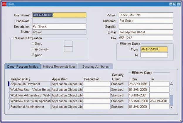 Oracle Applications Oracle Application Object Library Aol