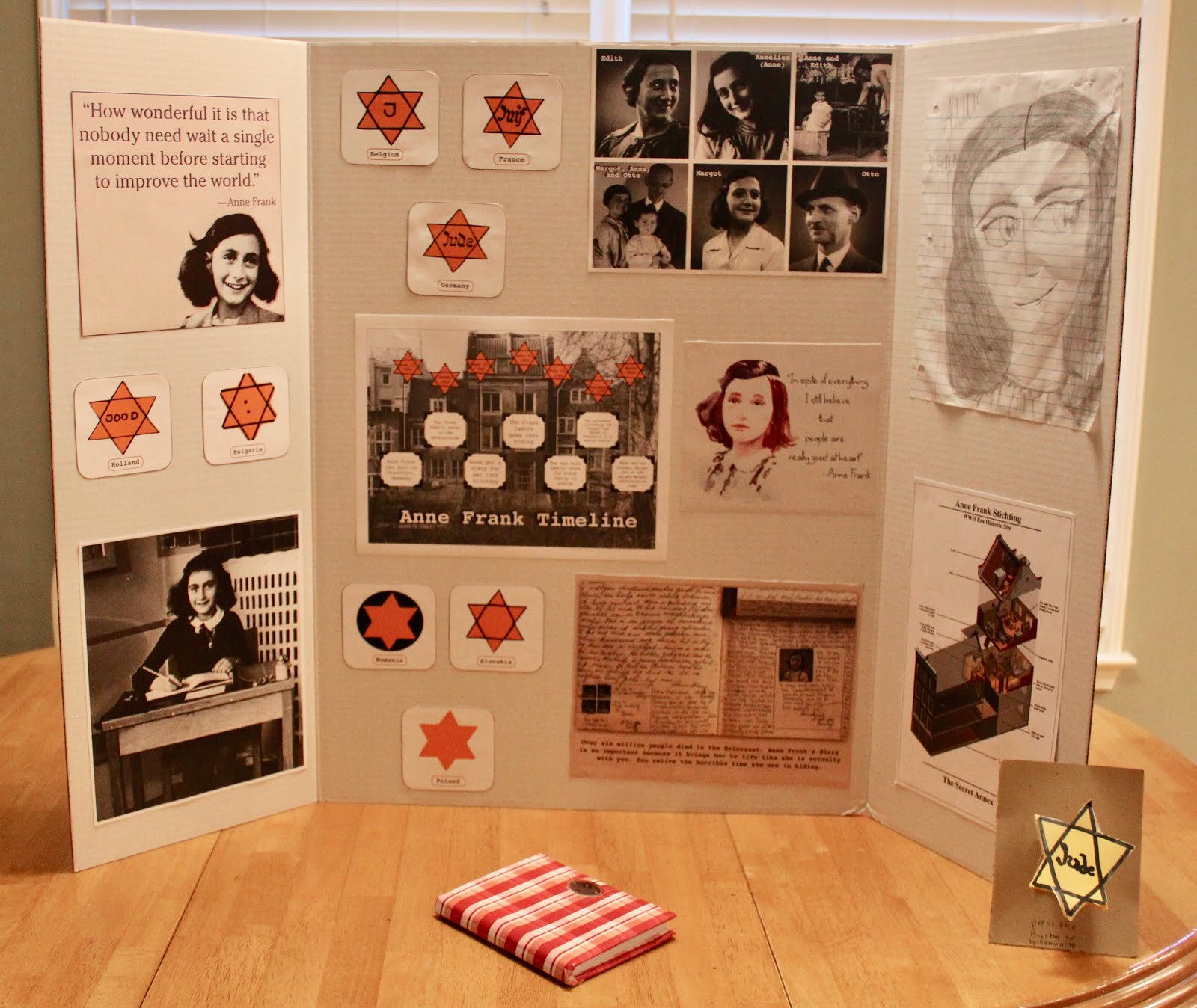 Tea with Mrs. Nesbitt: Anne Frank Project