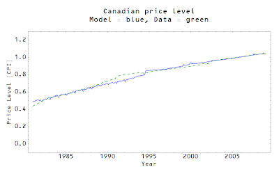 Information Transfer Economics: October 2013