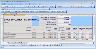 Tips to Manage Inventory Stock Ledger Format in Excel