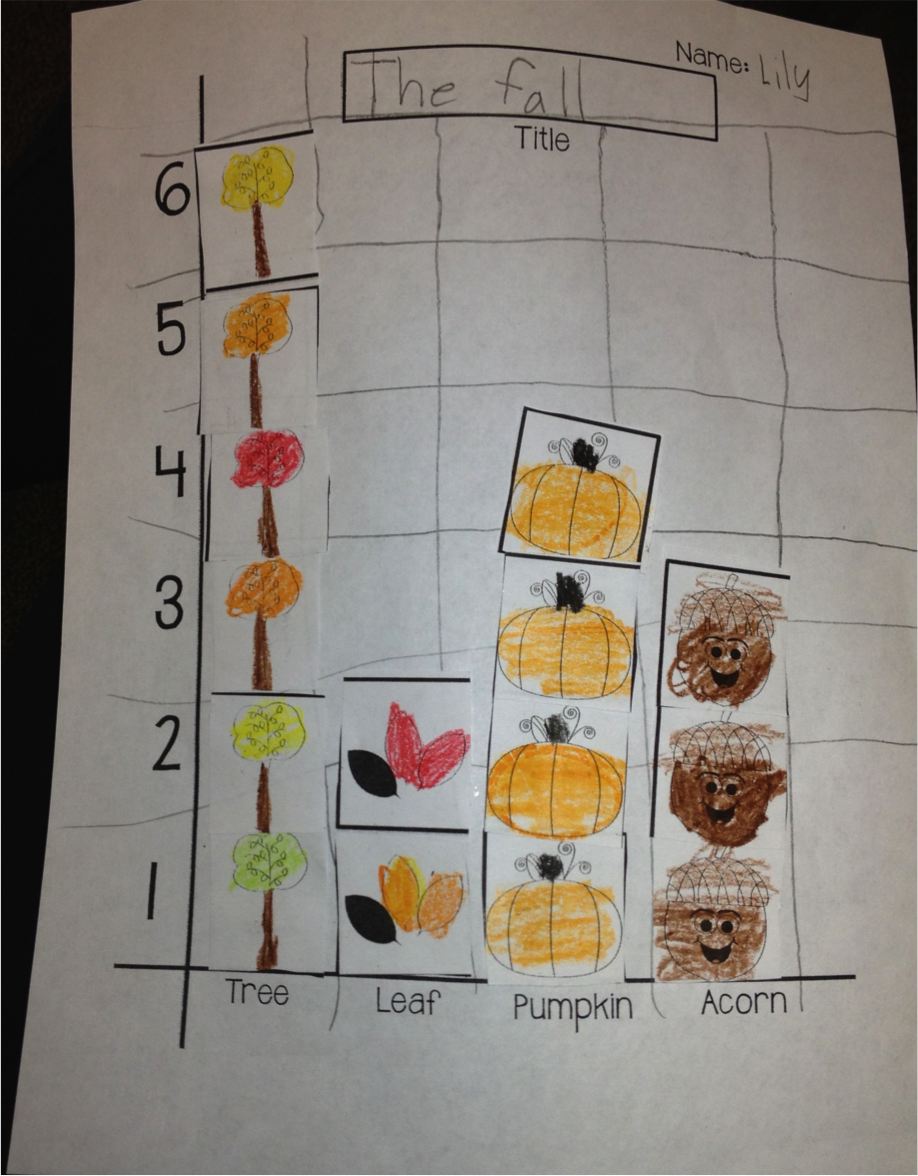 Second Grade with Mrs. Morgan!: Fall, Fact Families, and Graphing oh my!