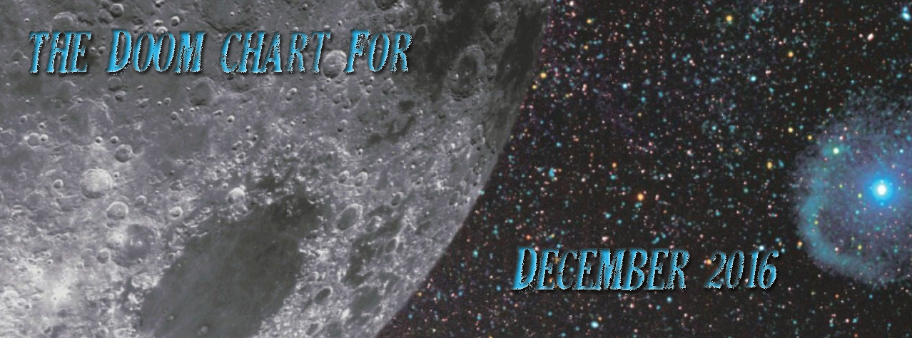Stoner HiVe: Doom Chart for December 2016
