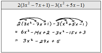OpenAlgebra.com: Free Algebra Study Guide & Video Tutorials ...