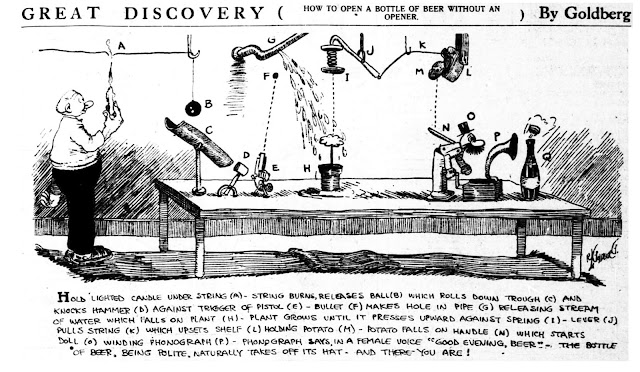 Screwball Comics: Rube Goldberg's Cartoon Machine Inventions of 1913