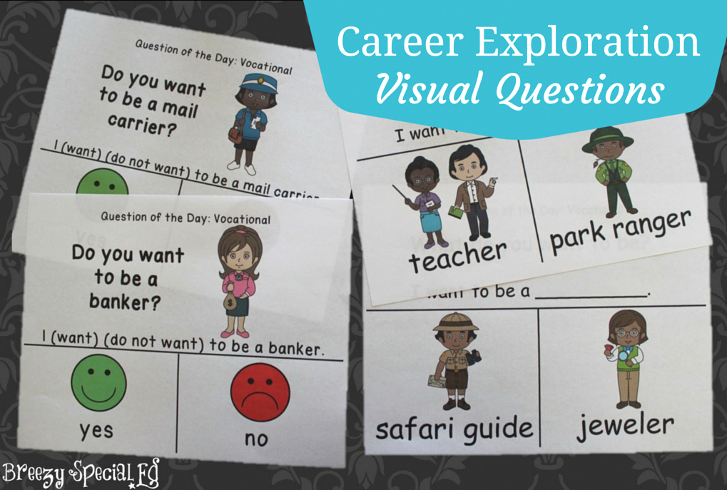Career Exploration: Vocational Daily Questions, Job Posters, Interest ...