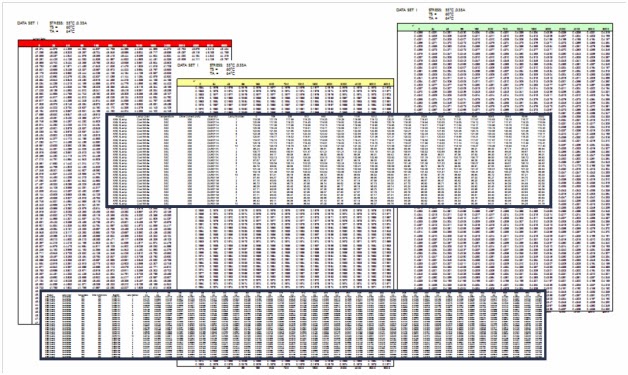 LedRise.com: TM-21, the right way to calculate LED lifetime