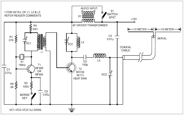 AM TRANSMITTER ANTENNA RESOURCES: 7MHz CW-AM QRP TRANSMITTER
