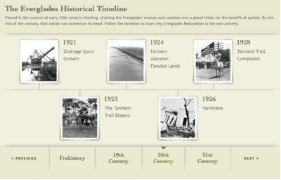 Florida Everglades: Timeline of the Everglades Ecosystem