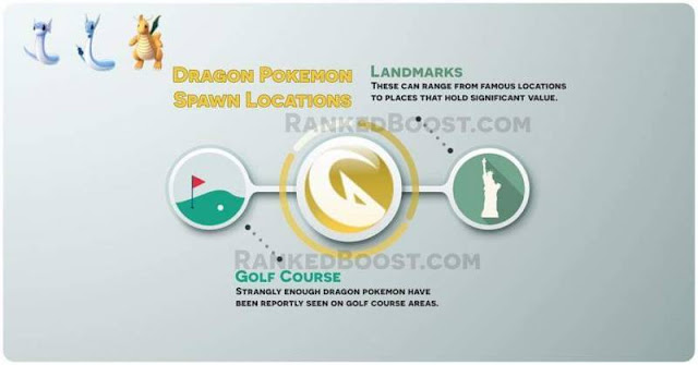 Nerdovore: Pokemon Spawn Locations in Toronto