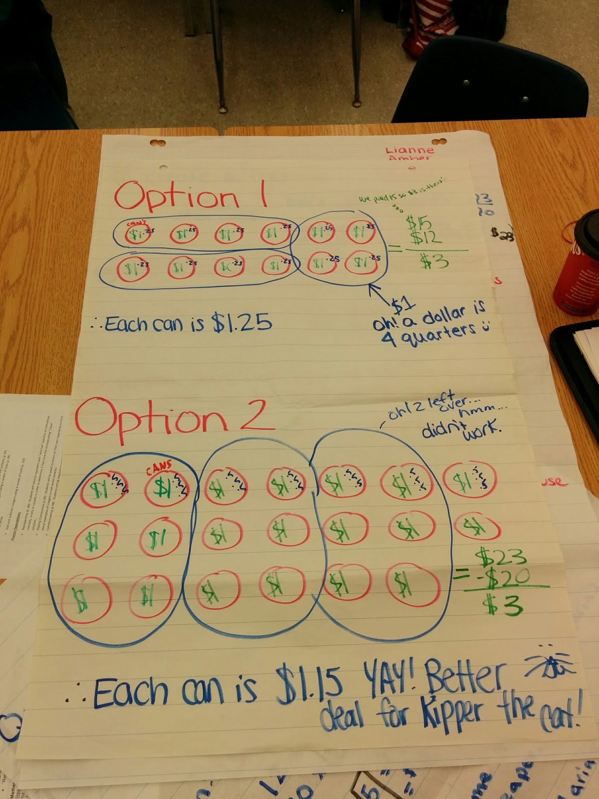 Math Matters: Math Congress: A Strategy to Promote Math Talk