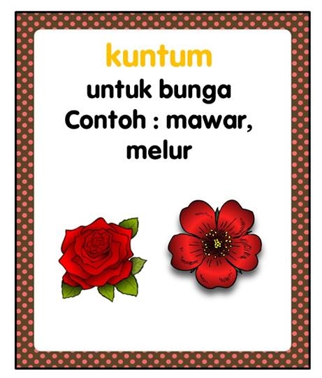 Mari Belajar Tatabahasa: Penjodoh Bilangan ~ SEKOLAH KEBANGSAAN DATUK ...