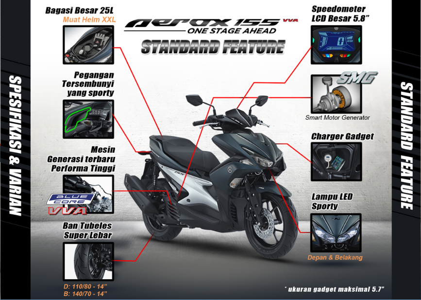 AEROX 155VVA, One Stage Ahead ~ 2017 Car, Truck and Motorcycle Reviews