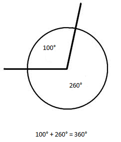 Matematicas 2 Preparatoria 2 de Octubre de 1968 "Tepeaca ...