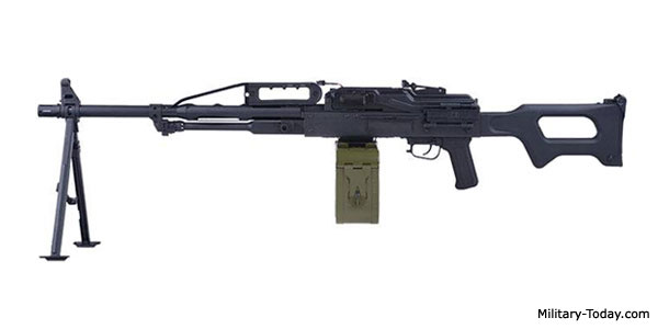 Blog de las Fuerzas de Defensa de la República Argentina: Ametralladora ...