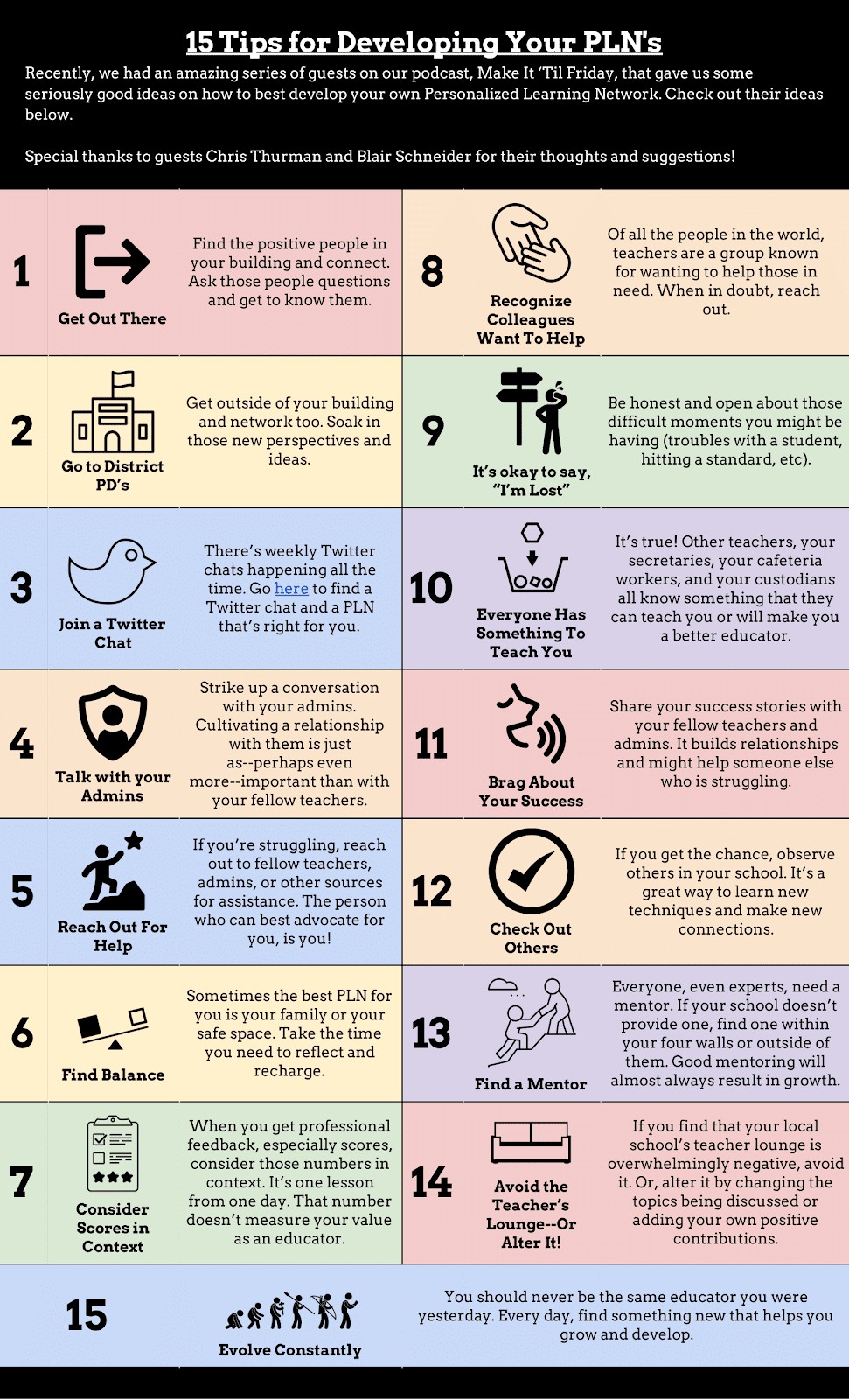 15 Tips to Develop Your PLN