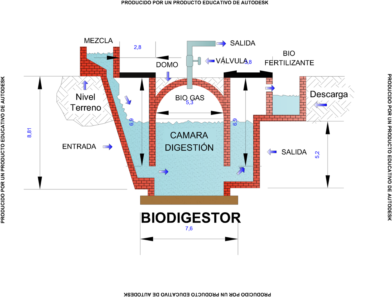 AutoCAD: 10. BIODIGESTOR