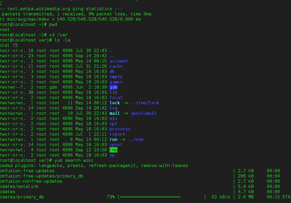 Command-line Interface - Cli Tools