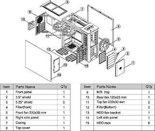 Componen PC Computer Case Parts exploded Diagram