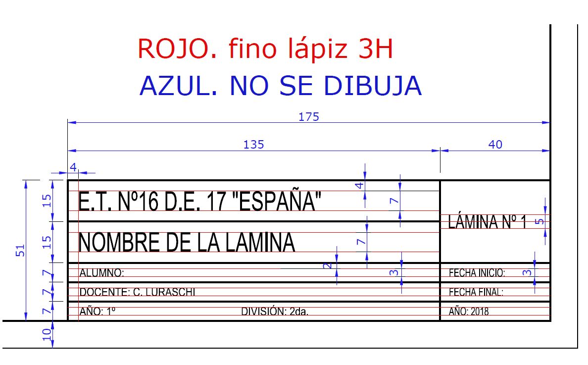 Tecnología de la Representación: Recuadro y rótulo