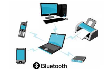Jaringan PAN dan beberapa jaringan komputer lainnya