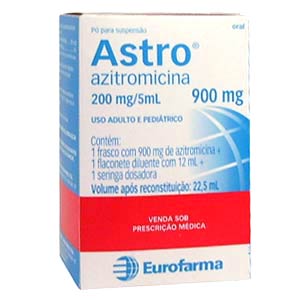 ANVISA suspende lotes do antibiótico Astro