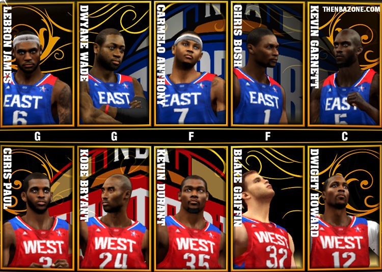 NBA 2K13 All Star 2013 East vs. West Mod Download | TheNbaZone.com