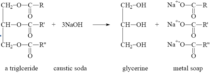 Eduaction & research in bd: SOAP AND DETERGENT MANUFACTURE