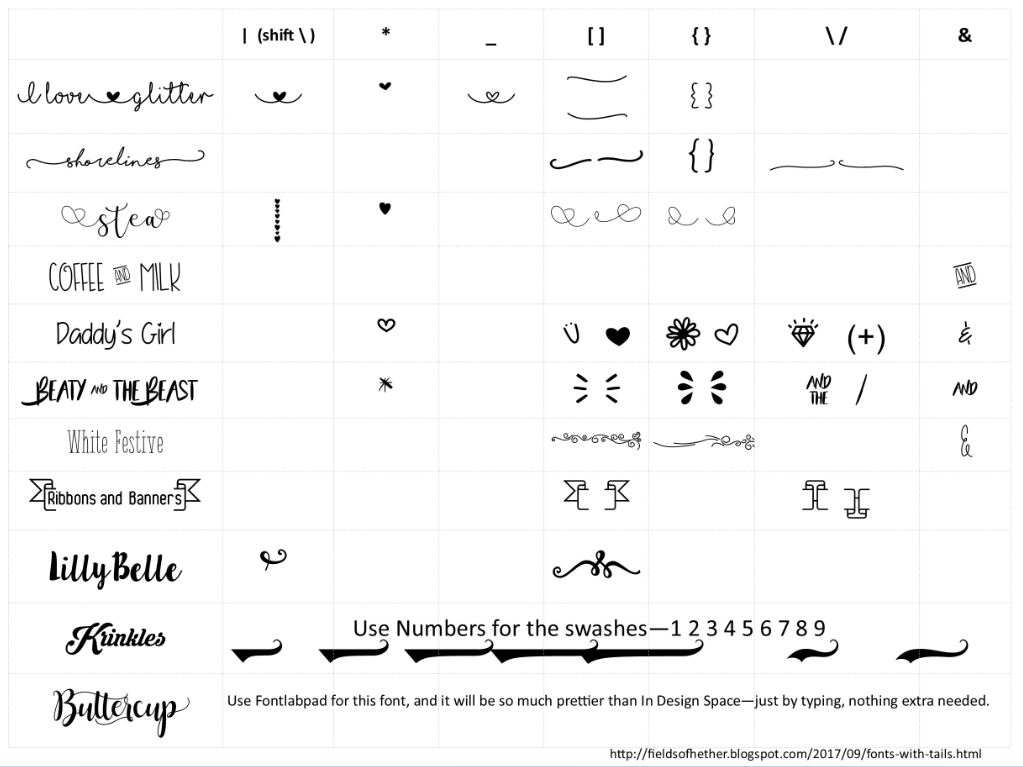 5 Favorite Cursive Fonts With Glyphs And How To Use Them A Typical