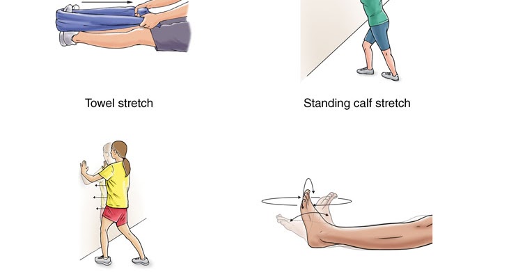 Ankle Sprain Rehabilitation Exercises ~ artikel fisioterapi