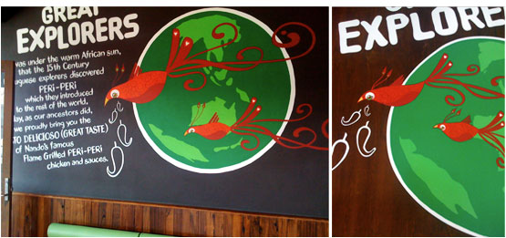 Personal/professional Development & Enterprise: Graphic design ...