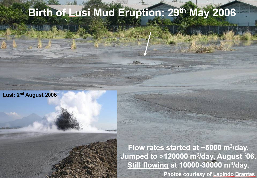 Critically Stressed: 10 Years of the Lusi Mud Volcano Disaster - Part 1 ...