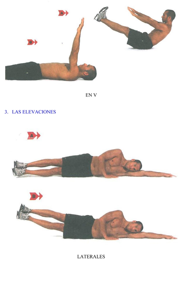 Nacho Andrade Entrenador: ¿Qué es el CORE y para que sirve?