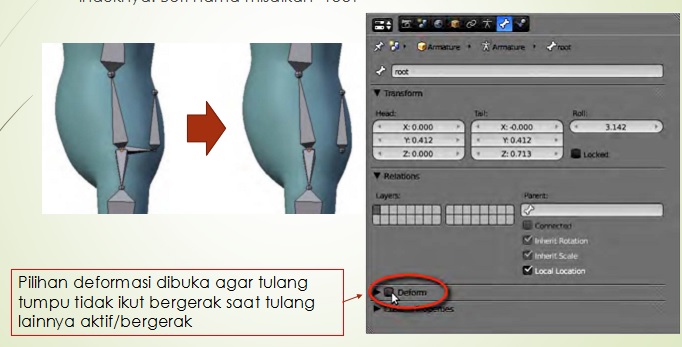 Dasar Rigging dengan Bone (tulang) pada Obyek 3D Pada Blender ~ Multimedia