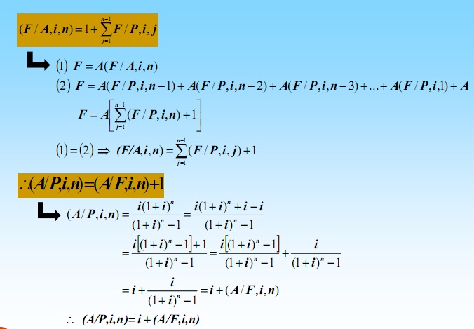 Ekonomi Teknik E-Learning: Equal Payment Series (Uniform series formulas)