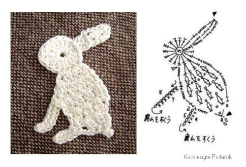 Crochetpedia: 2D Crochet Rabbit / Bunny Applique