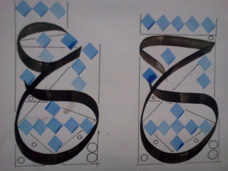 Seni Kaligrafi : Contoh Kaidah Kaligrafi Khot Tsulus