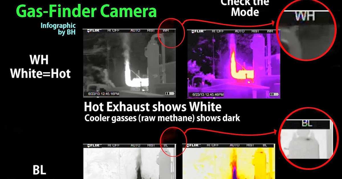 BillHustonBlog: How to read a FLIR GasFindIR Camera