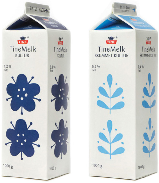 Jana \(^ _ ^ ♥) /: Tine Melk