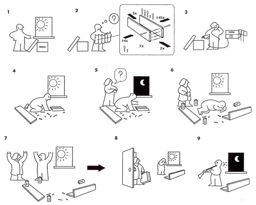 Ikea Instructions