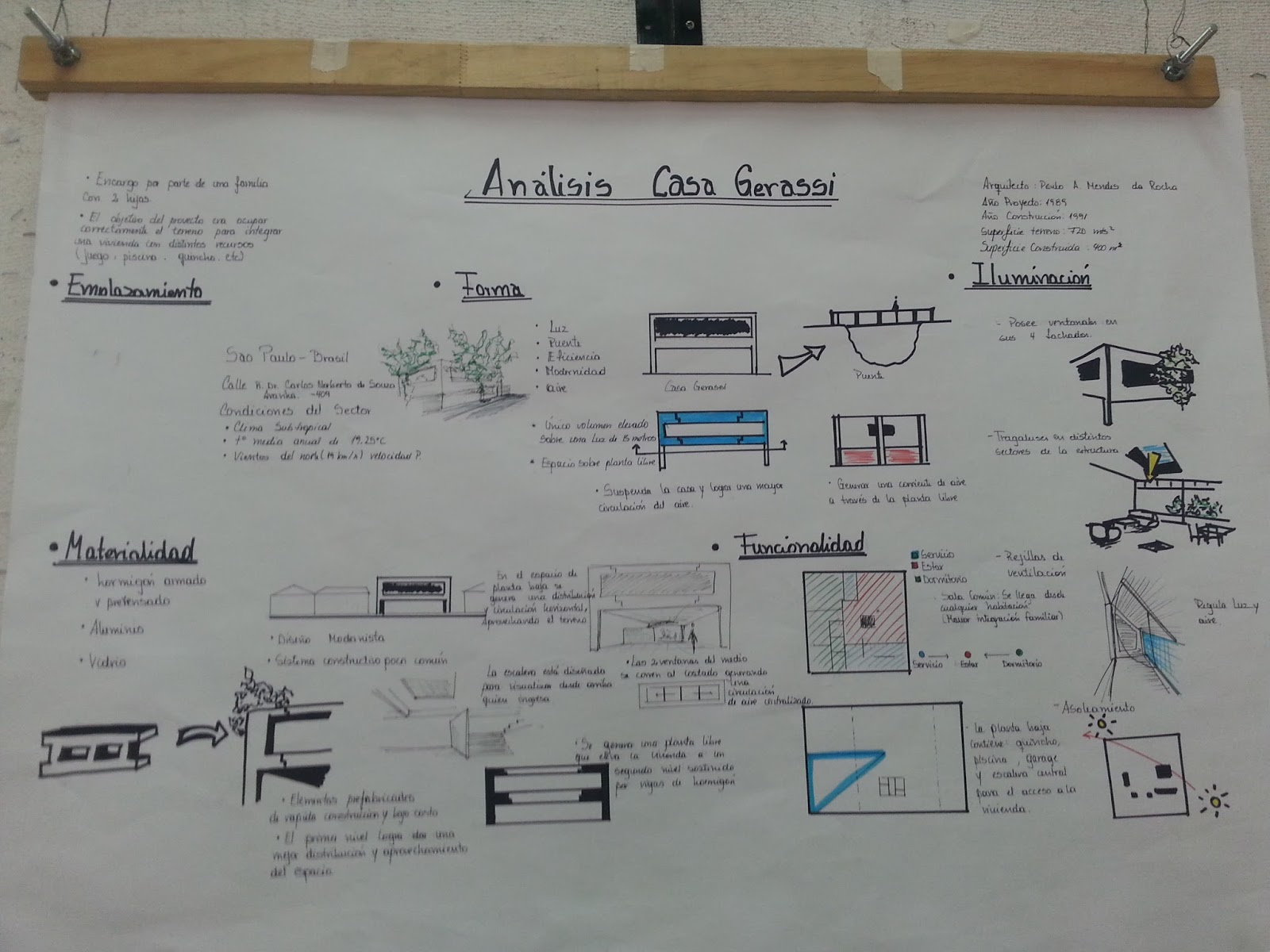 arquitectura: Casa Gerassi