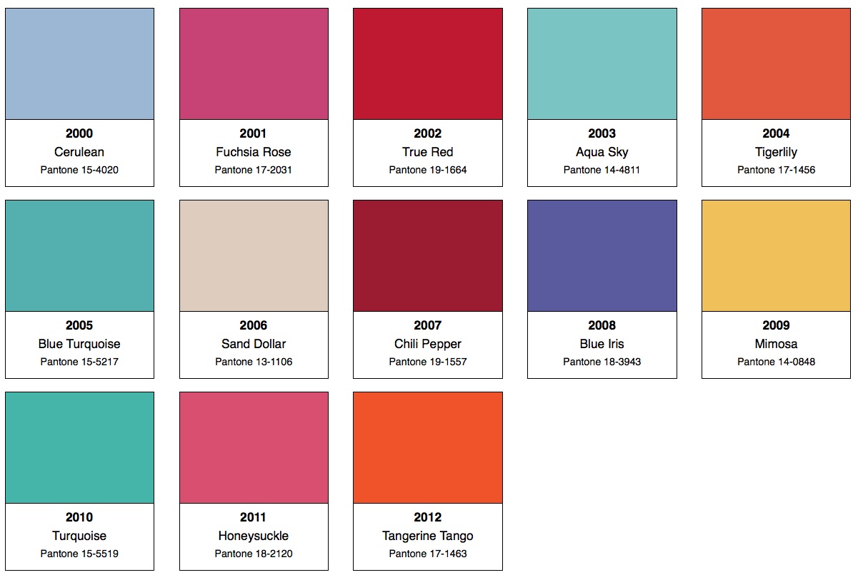 tallgrass prairie studio: Tangerine Tango...How Do I Love Thee?