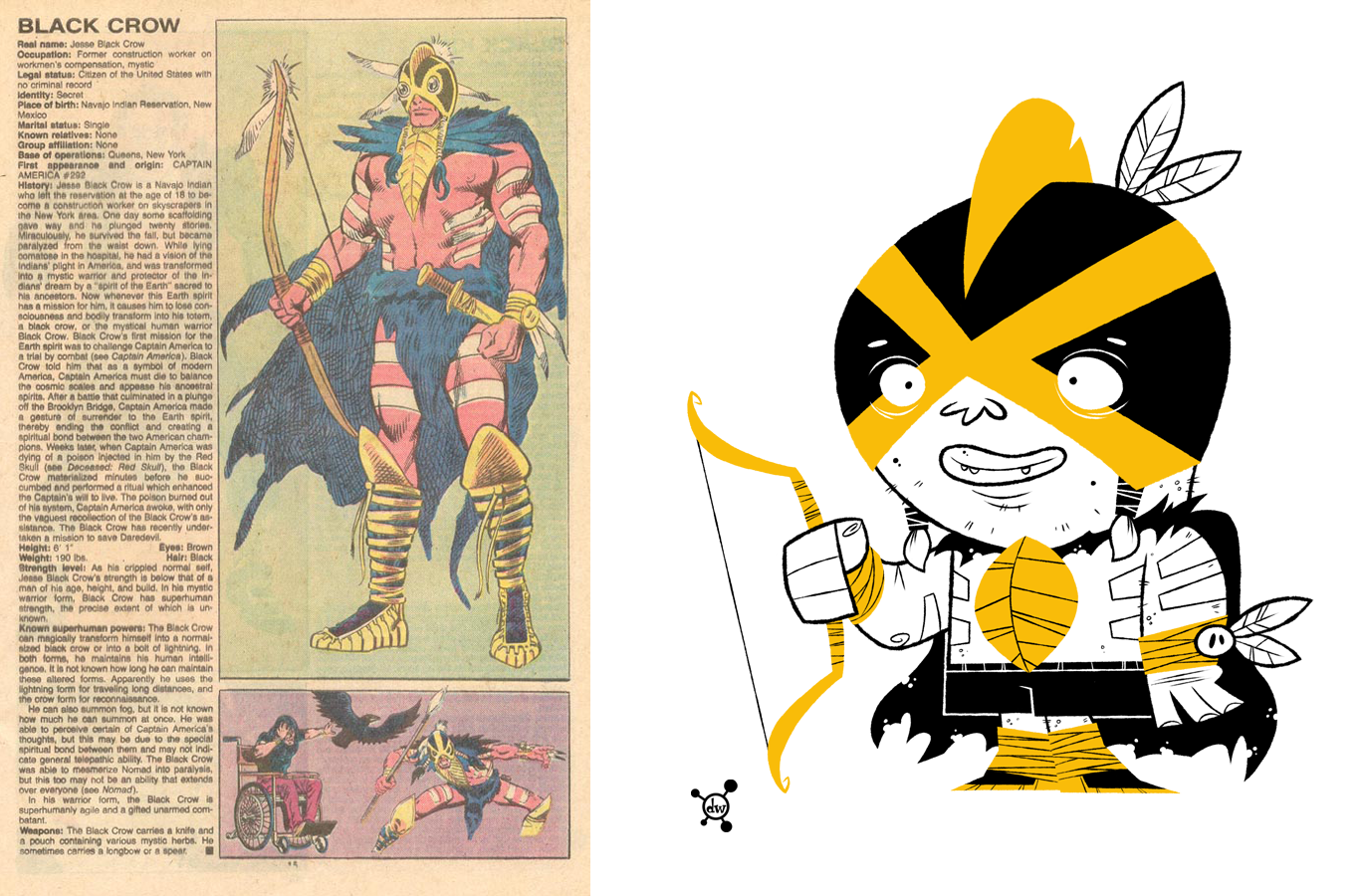 The Official Handbook to the Marvel Universe - REDUX Edition: BLACK ...