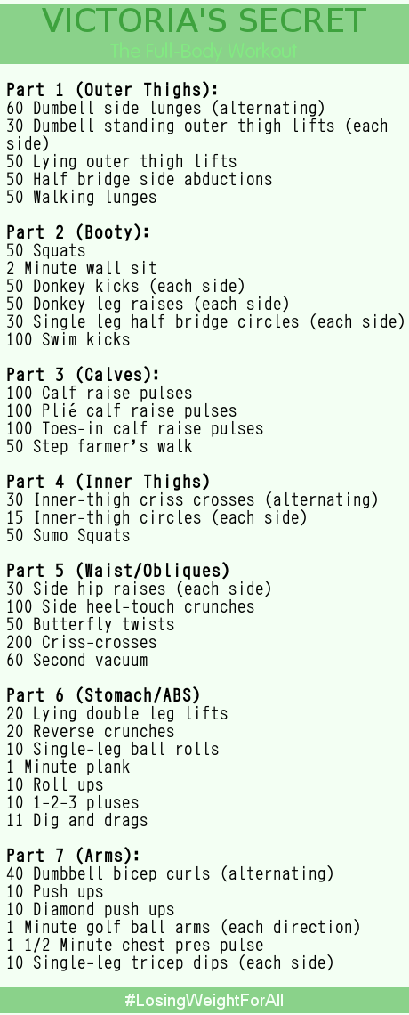 Victoria Secret Diet Plan - What The Models Eat Year Round - Victoria ...