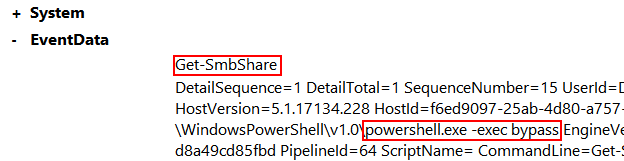 PowerShell is dead...? Not today my friend!