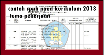contoh rpph paud kurikulum 2013 tema pekerjaan | dokumen paud
