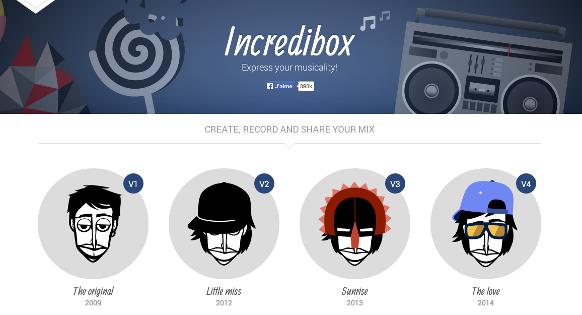 Ms. Patrician's All Star Music: Just Can't Stay Away! The Evolution of ...