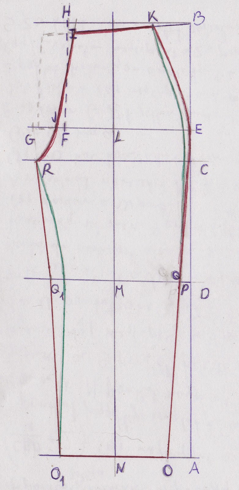 FruFru: Nadrág szabása