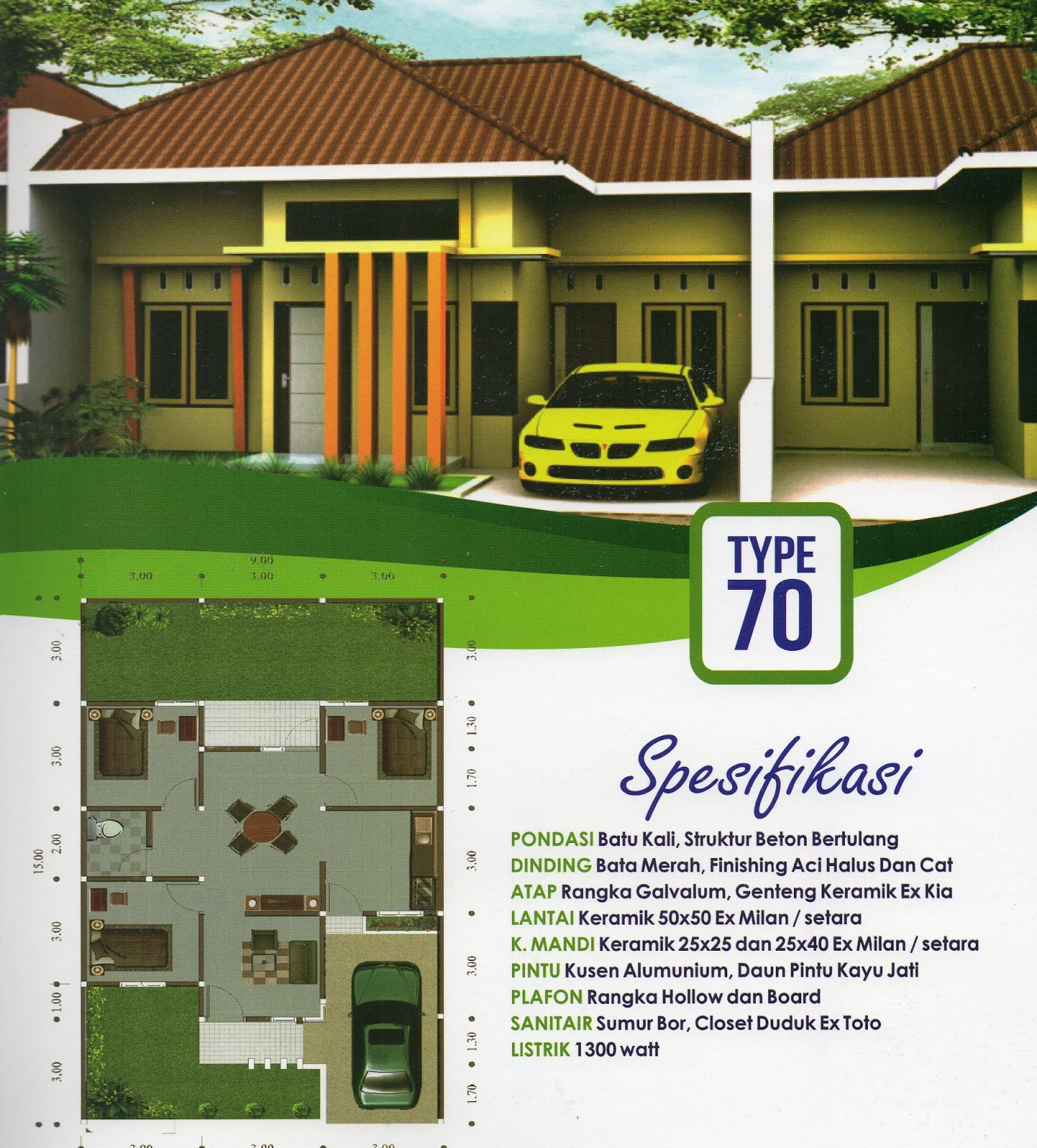 PERUM TIRTA PENATARAN ASRI - BLITAR