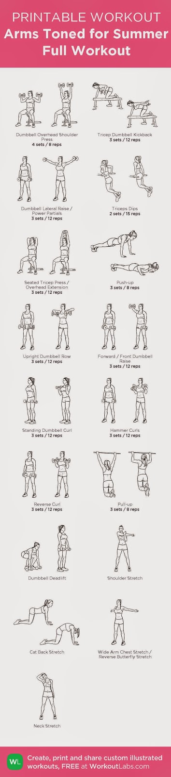 ULTIMATE ARM EXERCISES | Look Great, Feel Great